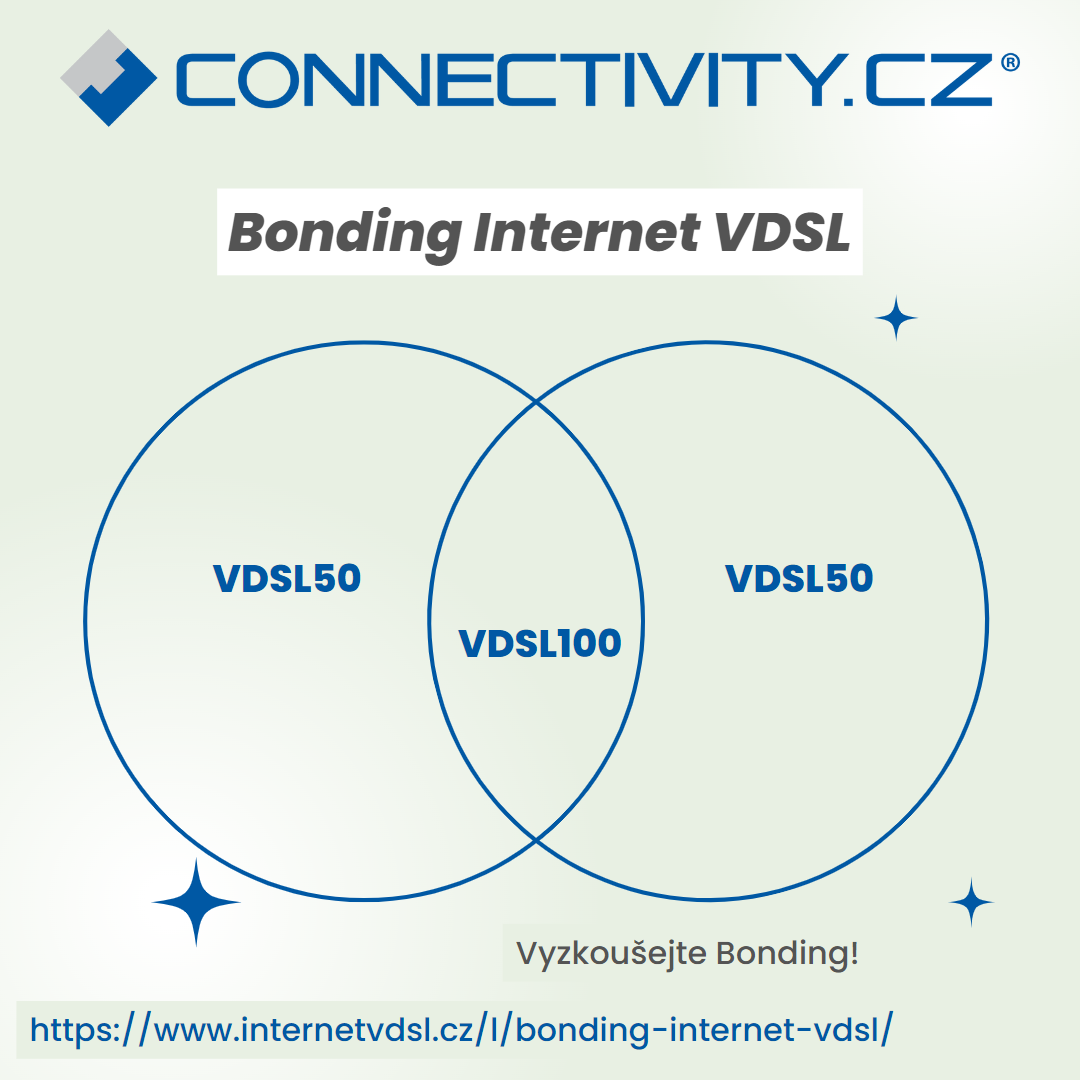 Bonding Internet VDSL – zvyšte si rychlost pevného internetu